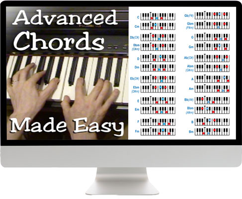 Home - Piano For All | Learn Piano & Keyboard
