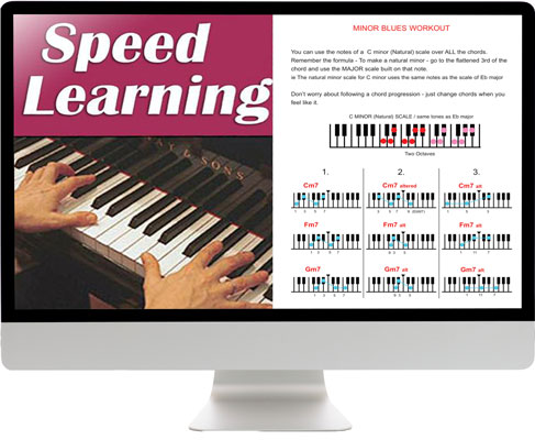 Home - Piano For All | Learn Piano & Keyboard