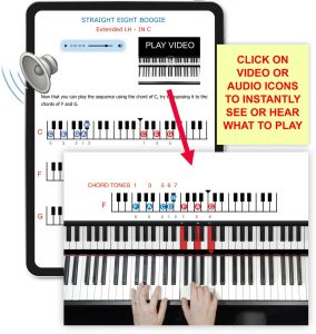 🎹 Learn Piano the easy way - with Pianoforall - Piano For All | Learn ...